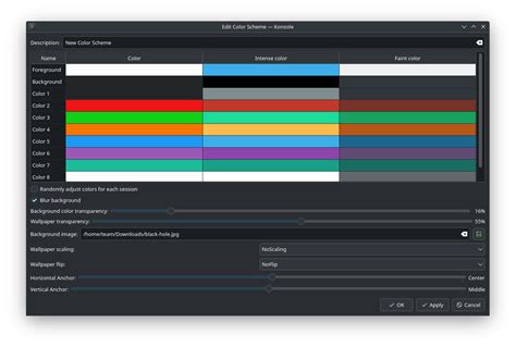 13 Tips And Tweaks To Get More Out Of KDE Konsole Terminal