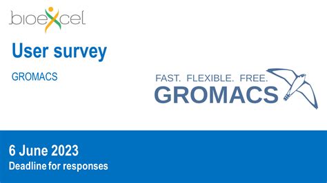 Bioexcel User Survey Gromacs Bioexcel Centre Of Excellence For Computation Biomolecular