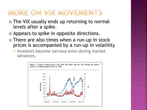 PPT Volatility INDEX VIX PowerPoint Presentation Free Download ID 1637215