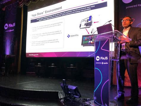 Finjs On Linkedin Openfin Innovation Finjs Nyc Fintech Builtonopenfin