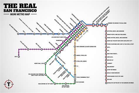 Sf Muni Map High Pixel