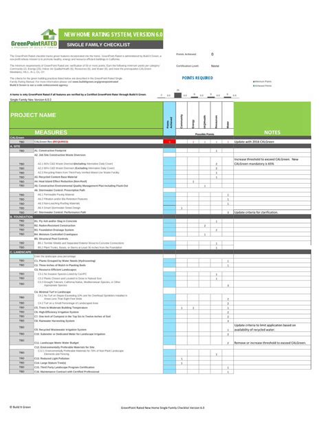 PDF NEW HOME RATING SYSTEM VERSION Build It Greengo Builditgreen Org Acton Attachment