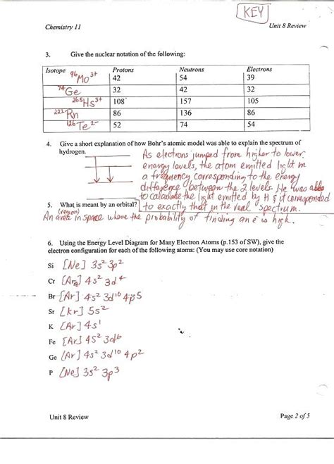 Atomic Structure Chapter Worksheets Answers