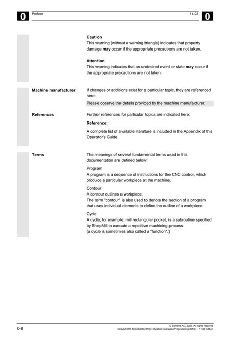 Fadal Siemens Operation Programming Guide Pdf