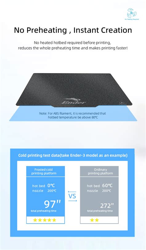 Creality Honeycomb Workbench For Laser Engraver 500 X 500mm Ec 3d