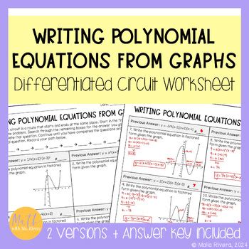 Writing Polynomial Equations From Graphs Differentiated Circuit Worksheet