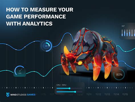 How To Measure Your Game Performance With Analytics Mind Studios