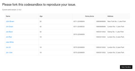 Antd Reproduction Template Codesandbox