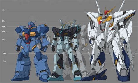 量産型νガンダム21 2m クスィーガンダム26m 参考：グスタフカール22m ジェイソン・ステイサムとアンドレ・ザ・ジャイアントくらいの