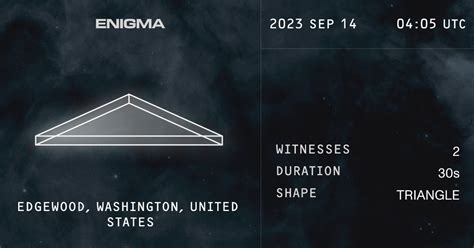 Enigma Labs