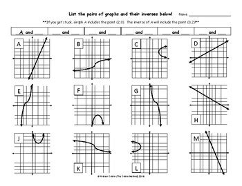 Graphs And Their Inverses Matching Activity By The Colvin Method
