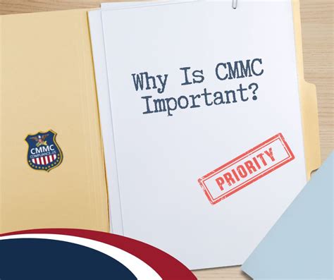 Why Is Cmmc Important Cmmc Compliance
