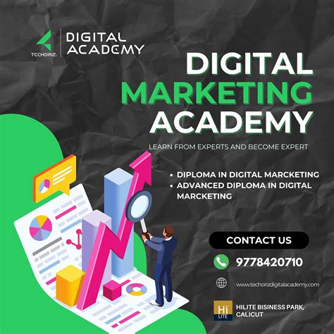 Best Digital Maeketing In Calicut Techoriz Academy Behance