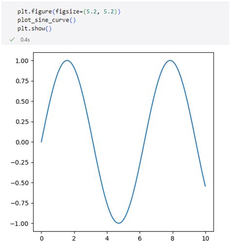 Matplotlib超入門：pyplot編 見やすく伝わるグラフに仕上げよう（サイズ、ラベル、凡例、複数表示など）：pythonデータ処理