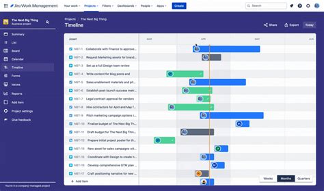 Introducing Jira Work Management Work Life By Atlassian