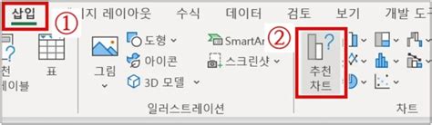 엑셀 간트 차트 만들기 방법 5단계 쉬운엑셀