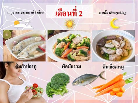 แม่ท้องเครียดไหม วันนี้กินอะไรดี แปะไว้เลยจะได้กินดีบำรุงถูกจุด