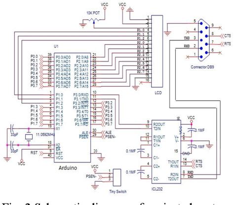Figure 2 From Power Parameter Detection And Monitoring Using Wireless