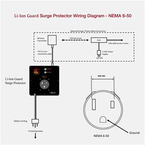 Wiring Diagram For Generator Plug At Reynaldo Leahy Blog