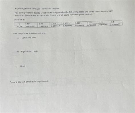 Solved Exploring Limits Through Tables And Graphs For Each Chegg Com