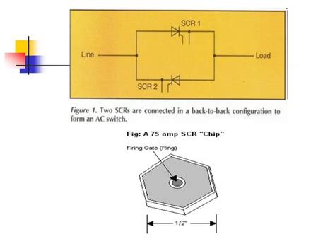 Thyristor Controllers And Solid State Relay Concept And Applications Ppt Thyristor Controllers And Solid State Relay Concept And Applications Ppt