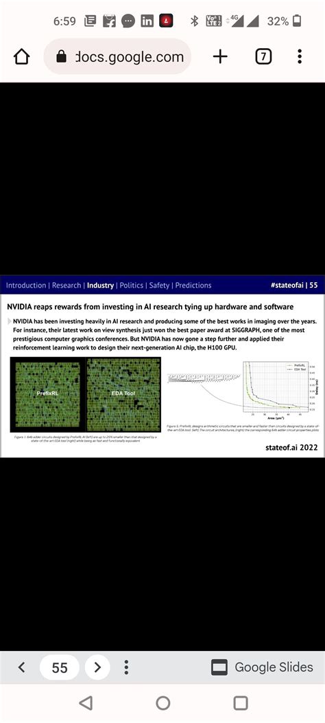 Ai Leadership Of Nvidia Highlighted In The State Of Ai Report 2022