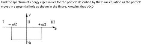 Find The Spectrum Of Energy Eigenvalues For The Particle Described By The Dirac Equation As The
