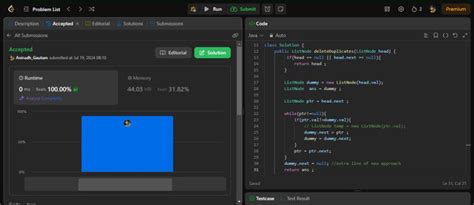 Anirudh Gautam On Linkedin Day63 Dsawithedslash 100daysleetcode
