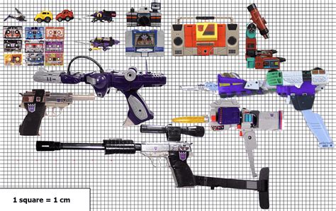Transformers G1 Vehicle Mode Scale Chart R Transformers