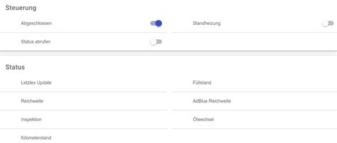 Item Values Missing In Sitemap Items And Sitemaps Openhab Community