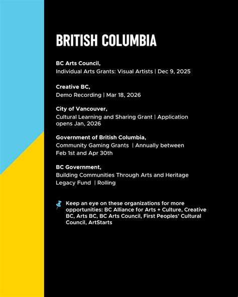 Culture Days Fête De La Culture Light Lines Painting In Vancouver