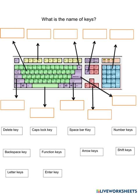 2188809 Keys And Keyboard Phonethip Liveworksheets