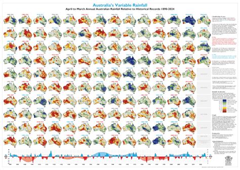 Australia S Variable Rainfall LongPaddock Queensland Government