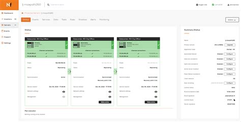 Continuity Engine Neverfail Business Continuity Software