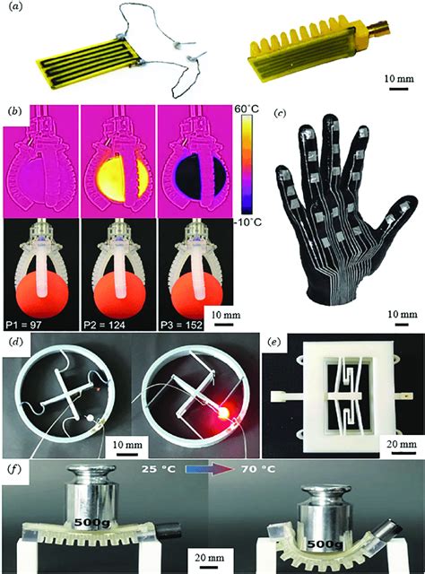 integrated 3d printed soft sensors and actuators a 3d printed