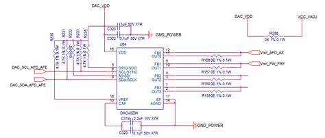 DAC Data Converters Forum Data Converters Forum Data Converters TI E E Support Forums