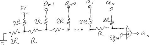 A Two Bit Analog Digital Converter
