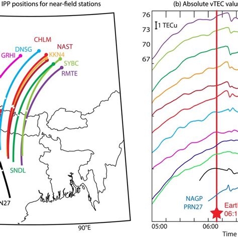 Diagram For Modelling Tec With The Least‐squares Collocation Method Download Scientific Diagram