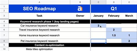 How To Build An SEO Roadmap In 7 Steps Template Included