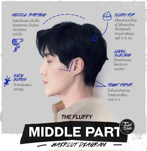 Peinados Para Hombre De Cabello Largo Descubre 48 Ideas De Middle Part