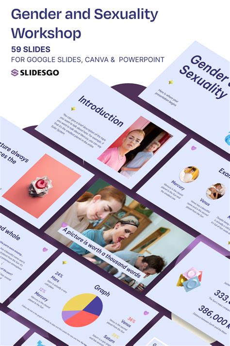 Gender And Sexuality Workshop Presentation