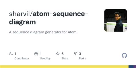 Github Sharvilatom Sequence Diagram A Sequence Diagram Generator For Atom
