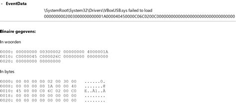 Odd Issue Sharing A Usb Device Between Windows And Wsl2 · Issue 458 · Dorsselusbipd Win · Github