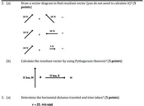 draw a vector diagram to find the resultant vector you do not need to