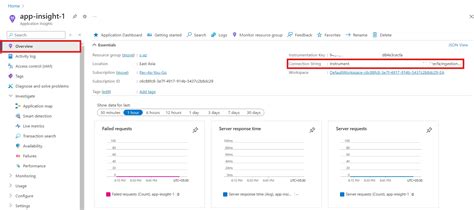 Azure Application Insights How To Monitor Signoz