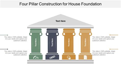 Foundation Presentation Powerpoint At David Michael Blog