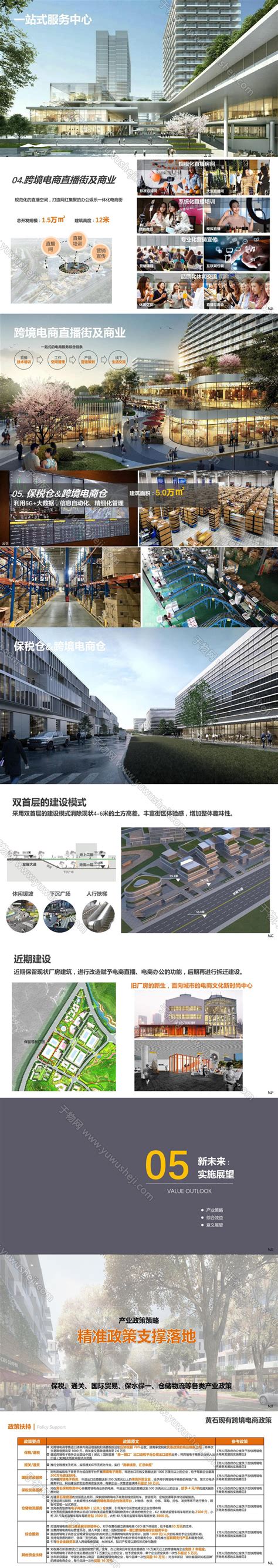 2022 湖北黄石临空跨境电商产业园办公产业创业园景观方案设计文本w17 于物设计 青年设计师资源库