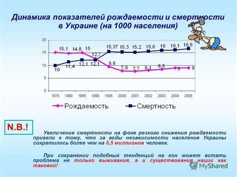 Презентация на тему Лекция 1 Тема Современные представления о спортивной медицине и