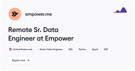 Empower Hiring Sr Data Engineer • Remote Work From Home Himalayas
