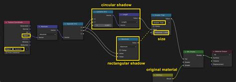 Constraints How Do I Snap An Object Permanently To Another Object In Animation Blender